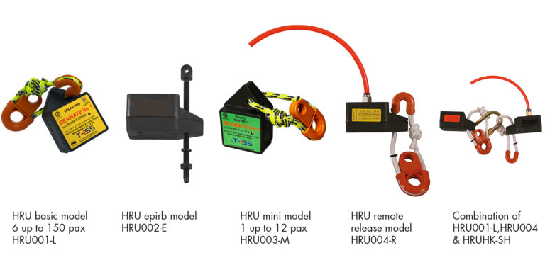 Hydrostatic Release Unit (HRU) - T-ISS